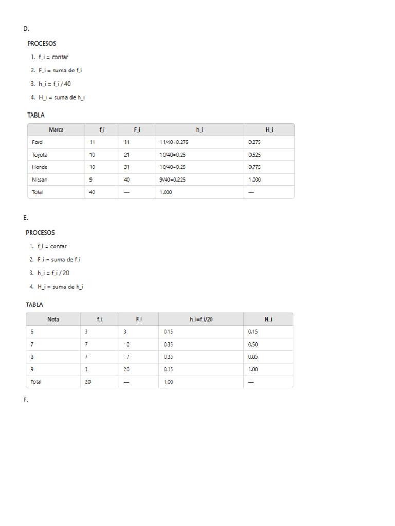 Tablas 2 | PDF