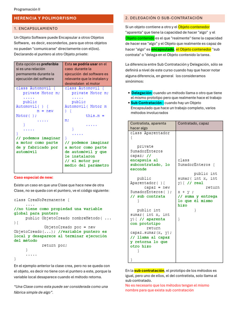 Resumen Programación Ii Herencia Pdf Herencia Programación Orientada A Objetos Objeto