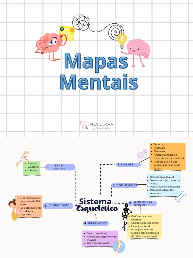 brinde-mapas-mentais | PDF | Osso | Corpo humano