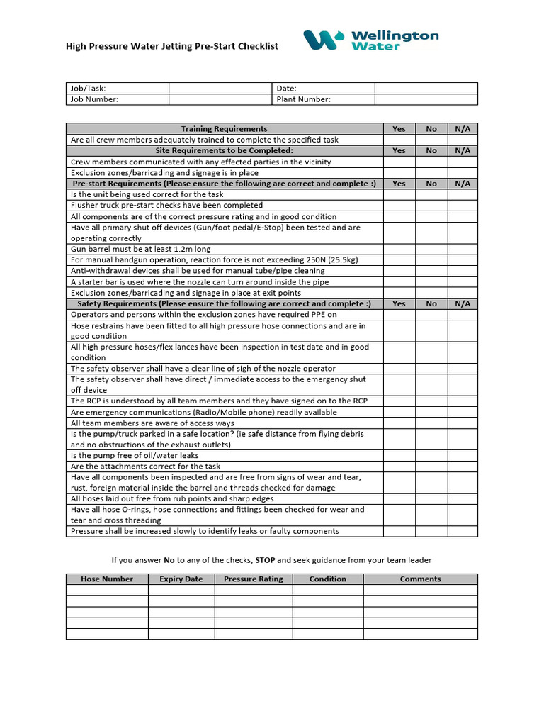 Jet Flusher Pre Start Checklist | PDF