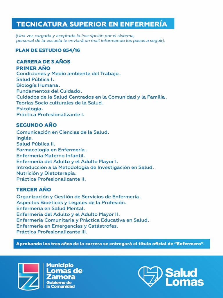 Tec Sup Enfermería 2024 | PDF