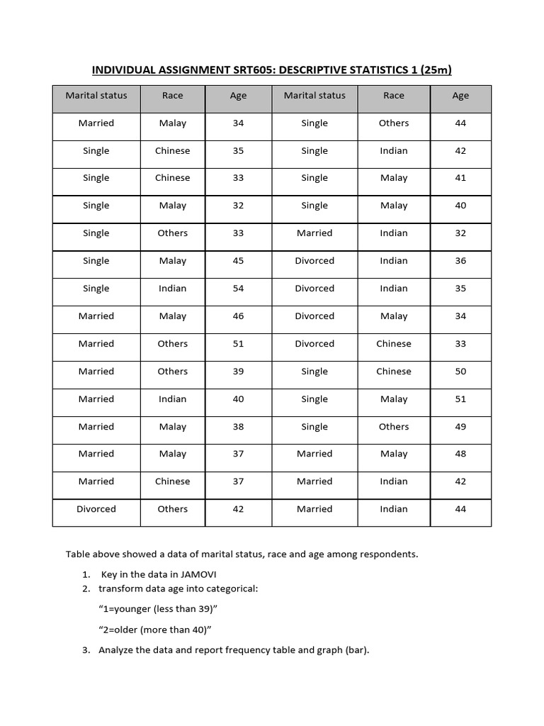 Descriptive Statistics 1 | PDF