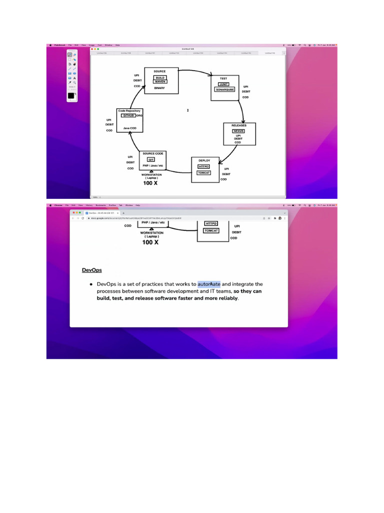 DevOps Mindmap | PDF