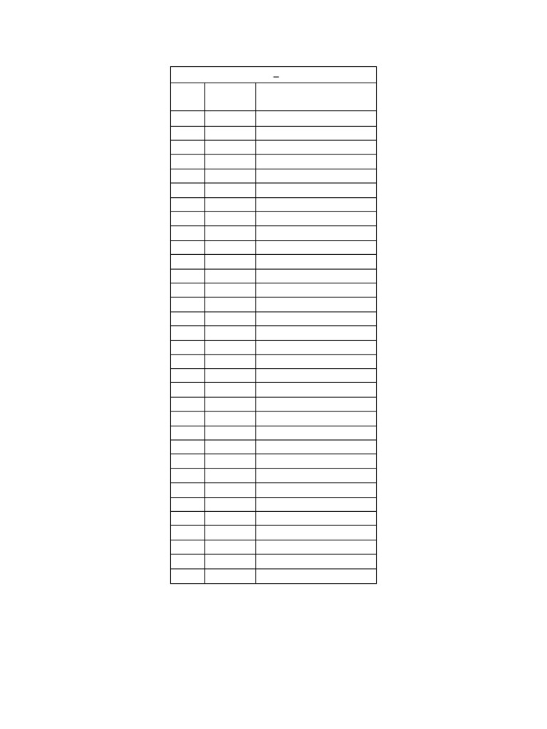Class XII B Student List | PDF