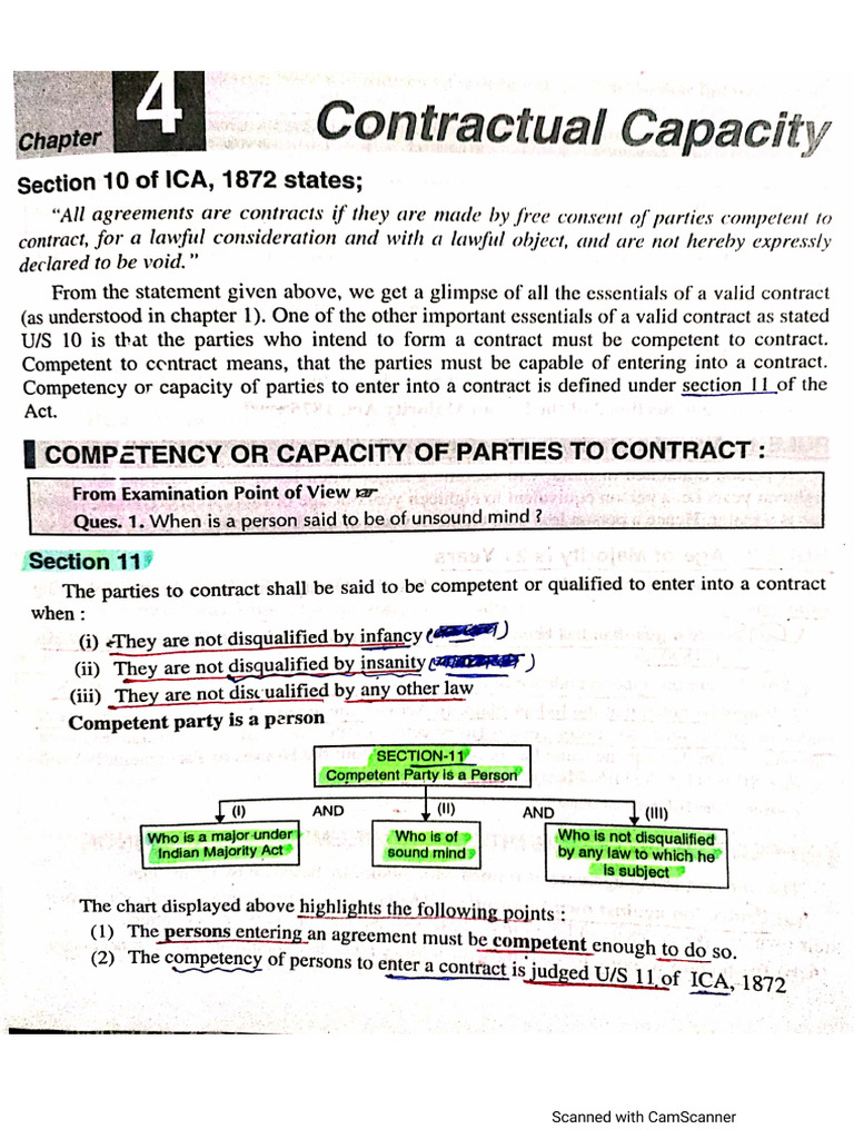 Contractual Capacity | PDF