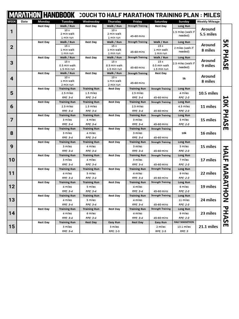 Couch to Half Marathon Training Plan | PDF