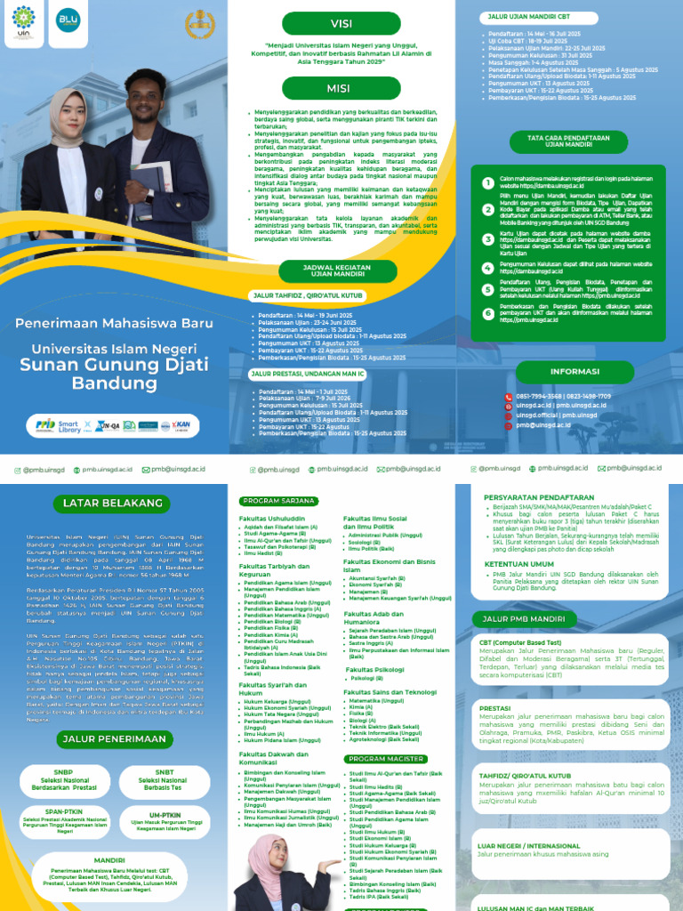BROSUR UIN SGD - Jalur Mandiri | PDF