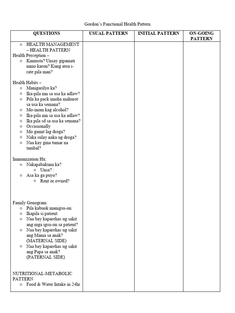 GFHP Bisaya Version | PDF