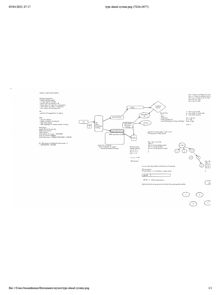 Type Ahead System | PDF