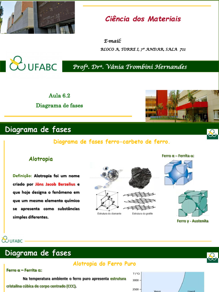 Aula 6 CM - Diagrama de Fases 2 | PDF | Aço | Diagrama de fase