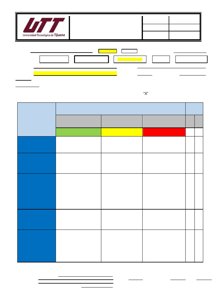 Evaluacion SER 3ErP - Aguilera Perez. Formación-Sociocultural I | PDF