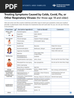 Medication Expiration and Storage Guidelines | PDF | Pharmacology | Drugs