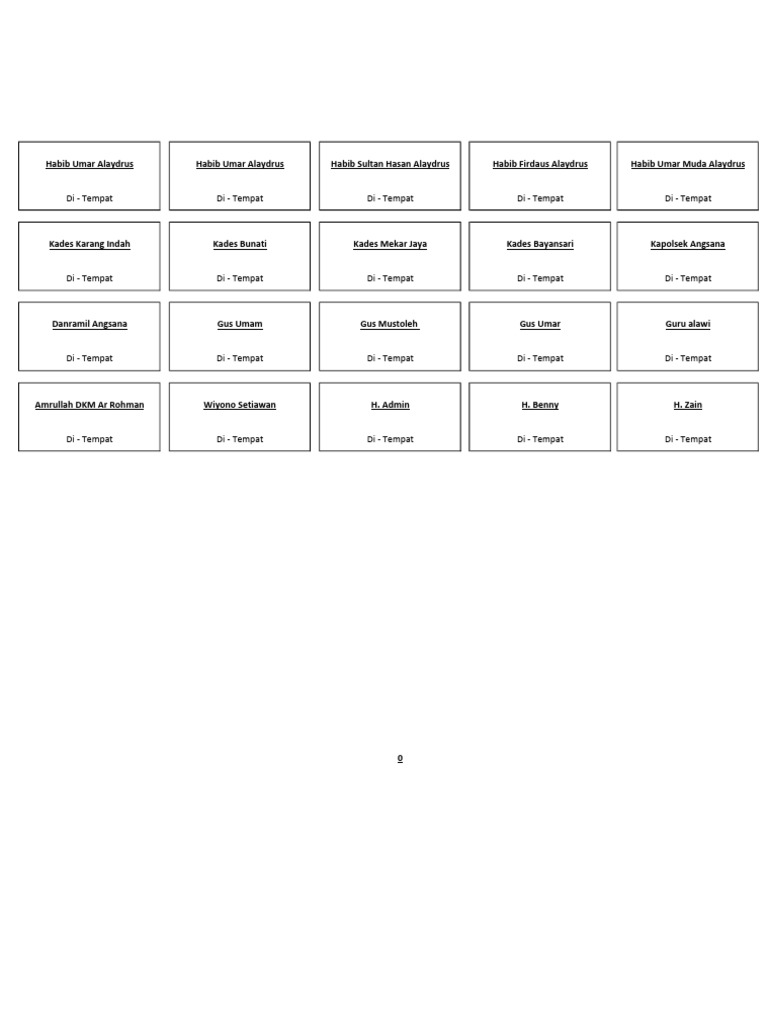 List Nama Undangan 1 | PDF