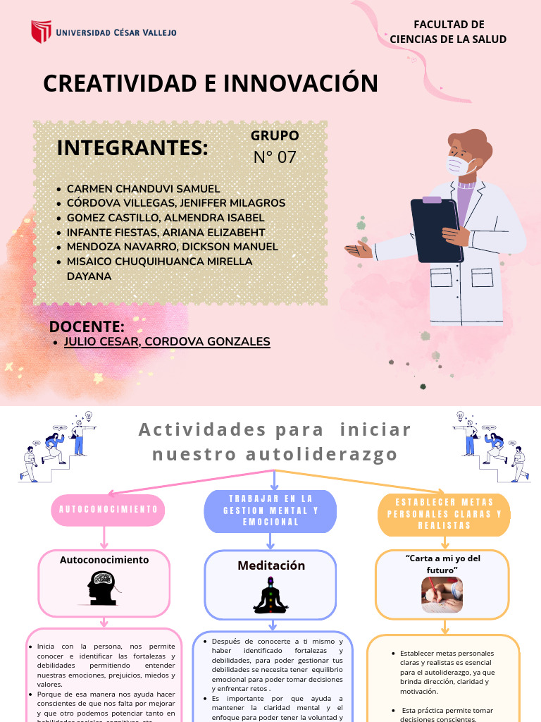 Autoconocimiento y Toma de Decisiones | PDF | Las emociones | Conceptos ...