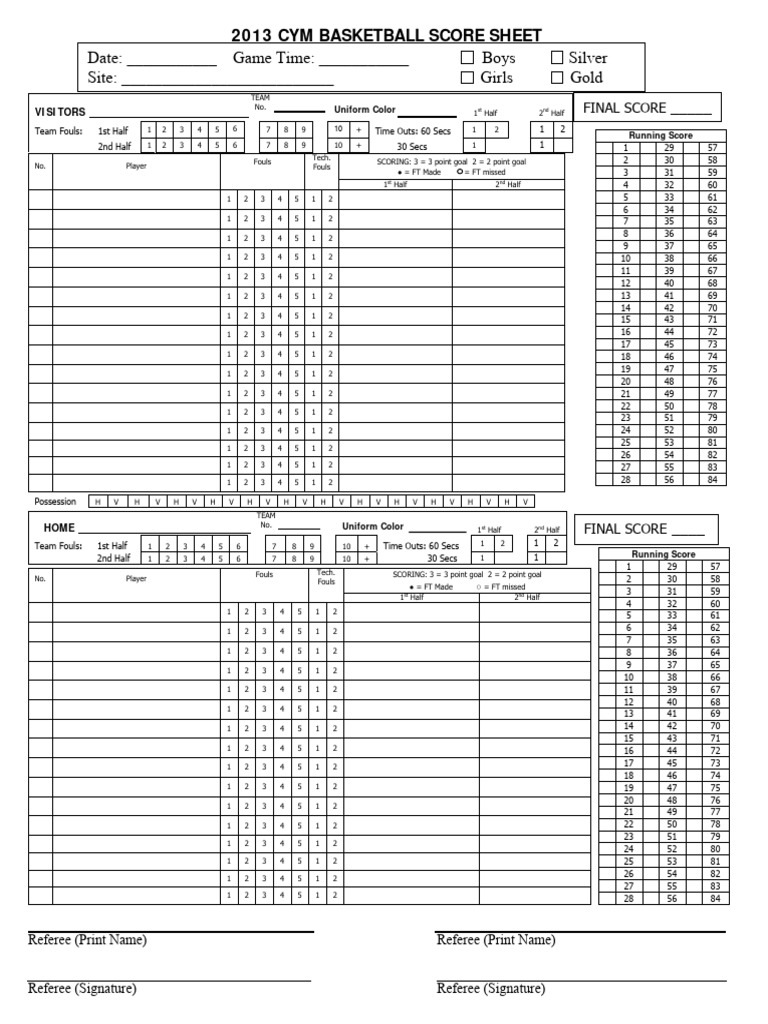 CYM Basketball Score Sheet | PDF | Sports | Sports Rules And Regulations