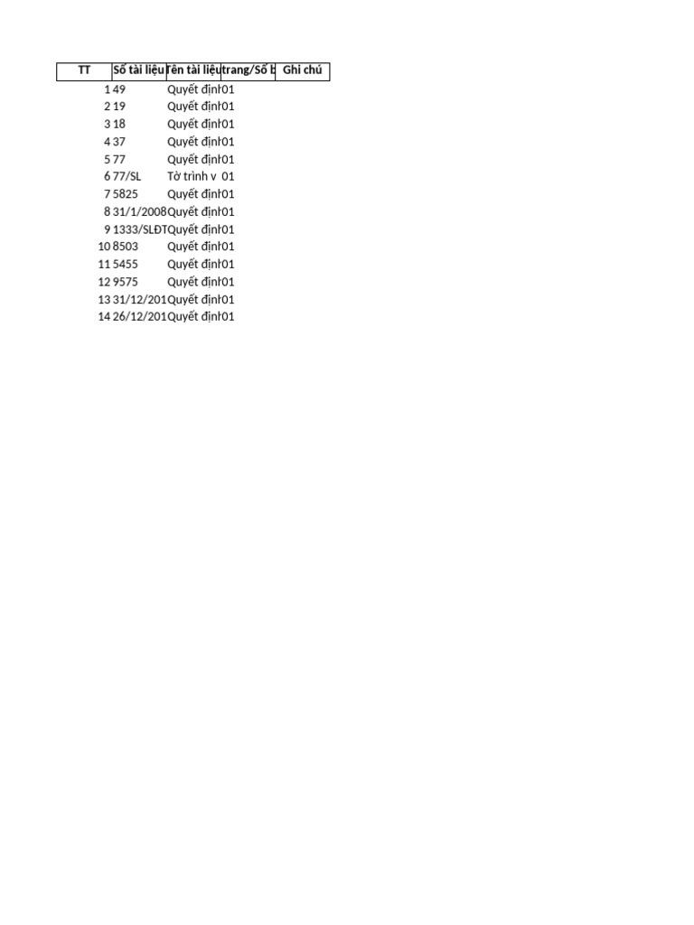 Document List | PDF