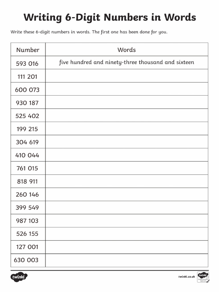 CfE2 M 73 Place Value Writing 6 Digit Numbers in Words Activity Sheet ...