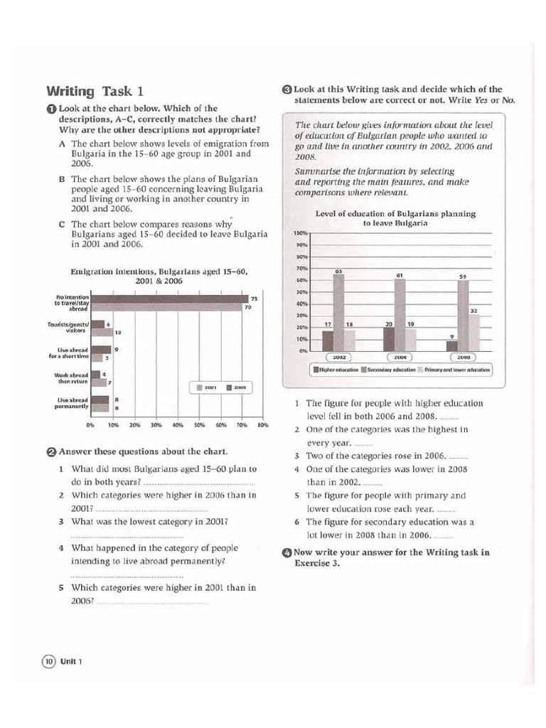 Unit WB Section 2 | PDF