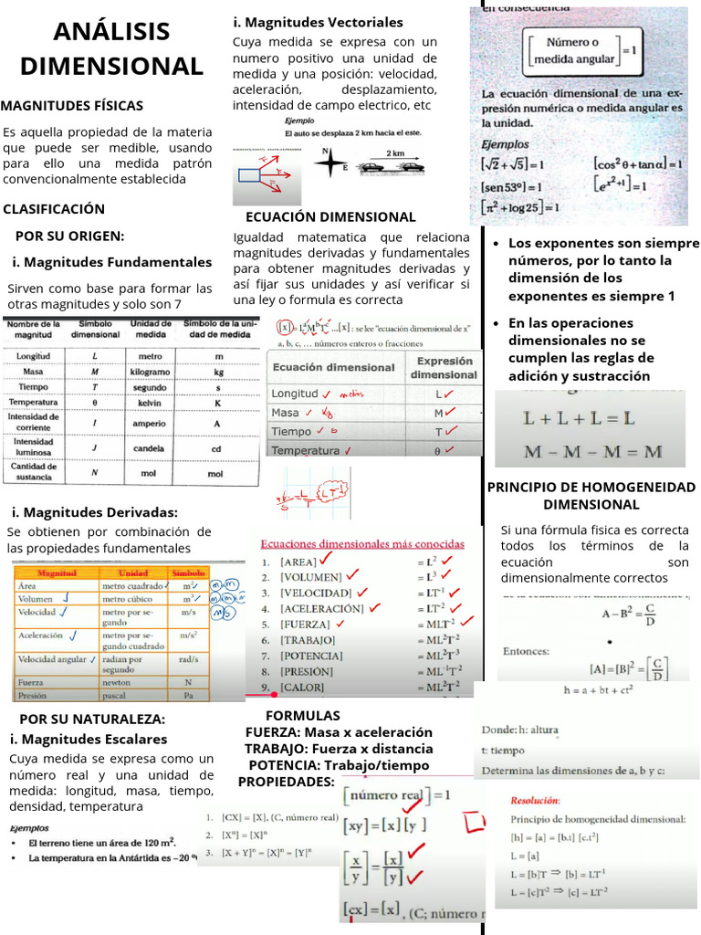Análisis Dimensional | PDF | Dimensión | Masa