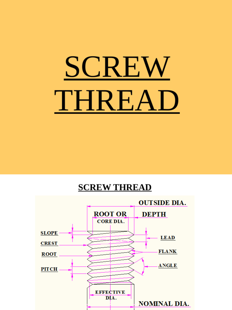 Screw Thread CTS | PDF | Screw | Pipe (Fluid Conveyance)