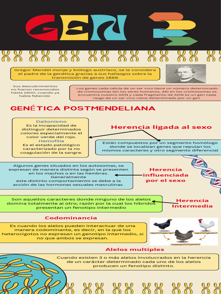 Genes | PDF