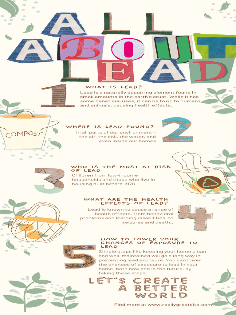 Green Organic Zero-Waste Infographic | PDF