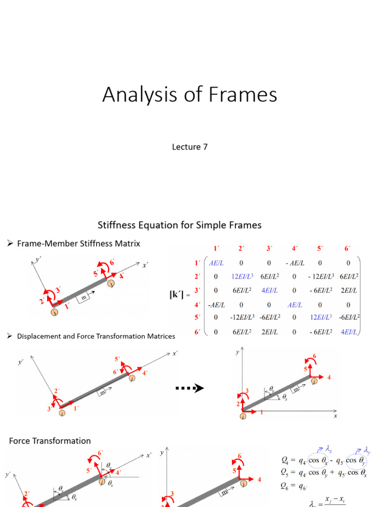 Analysis of Frames 1 | PDF