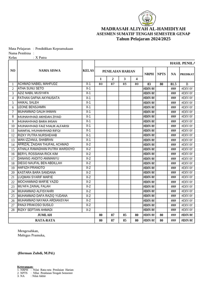FORMAT NILAI ASTS PRAMUKA | PDF