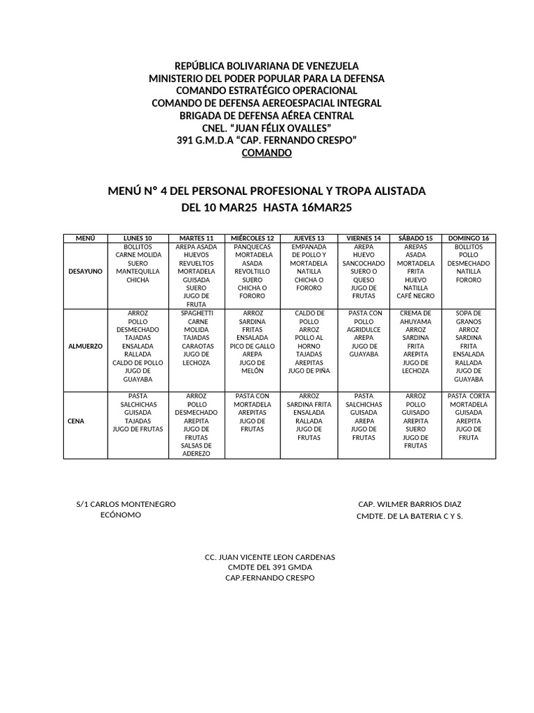 Menú Semanal para Personal Militar | PDF | Cocina | Alimentos