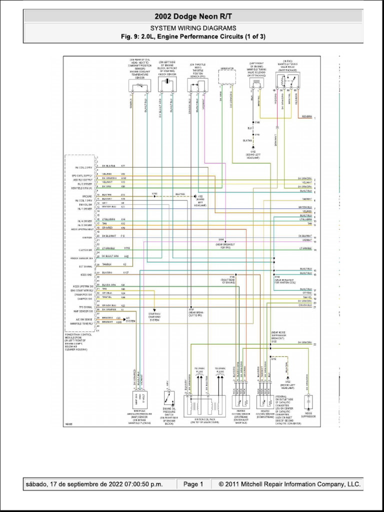 Diagrama Electrico Dodge Neon RT 2.0 | PDF