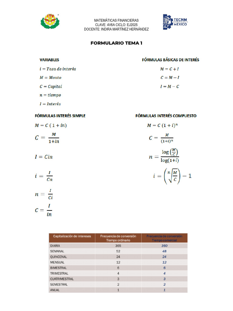 Formulario de Interés Simple y Compuesto | PDF