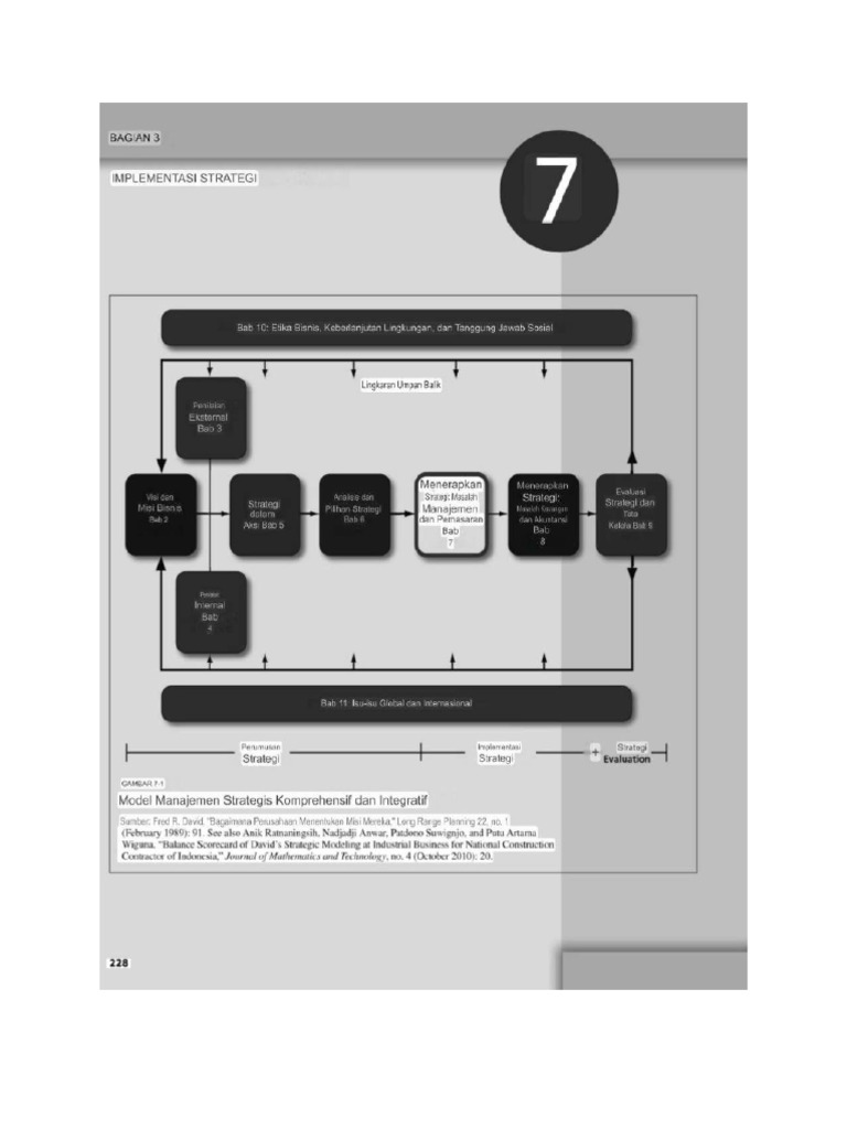 Chapter 7 Manajemen Strategic - Compressed | PDF