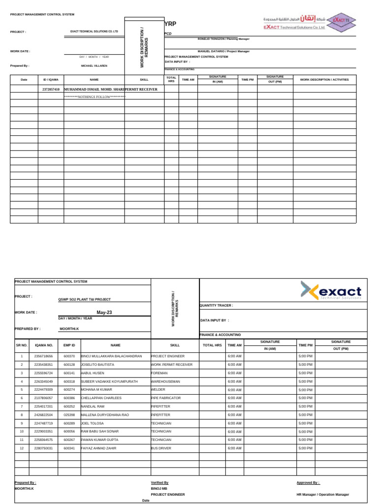 Time Sheet Daily Manpower Update | PDF | Plumbing | Gas Technologies