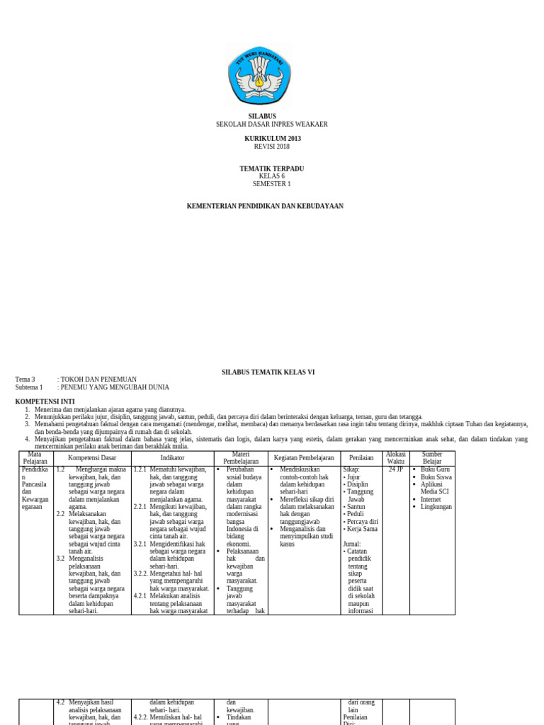 Silabus Kelas 6 Tema 3 ( Datadikdasmen.com) | PDF