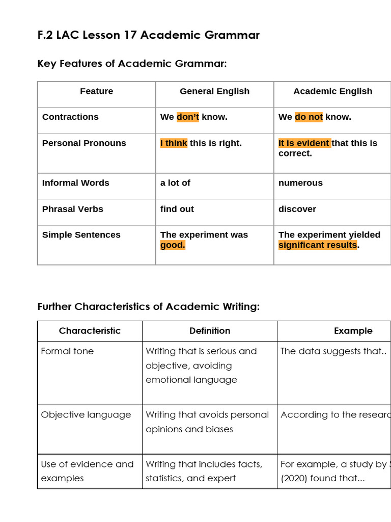 F.2 LAC Lesson 17 Academic Grammar | PDF