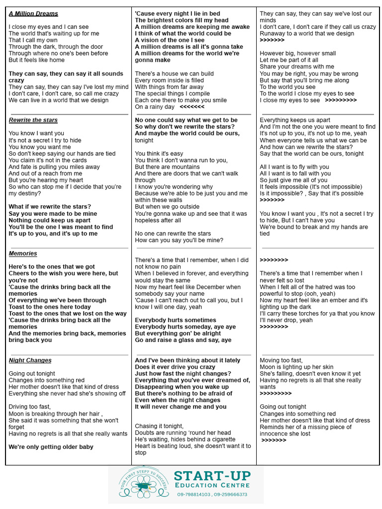 SU A2 Songs Sheet | PDF | Dream