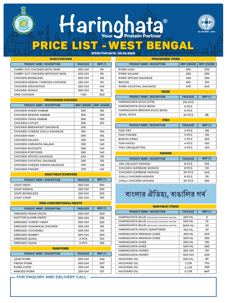 Haringhata Meat Price List 2025 | PDF | Sausage | Cooking