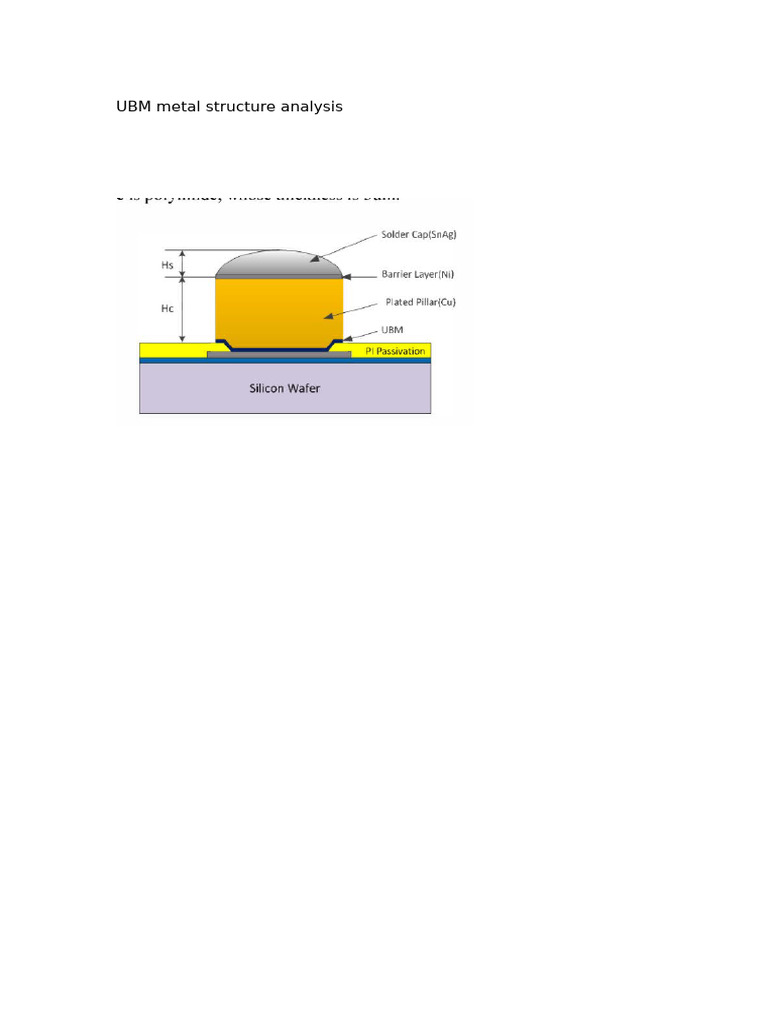 UBM Metal Structure Analysis | PDF