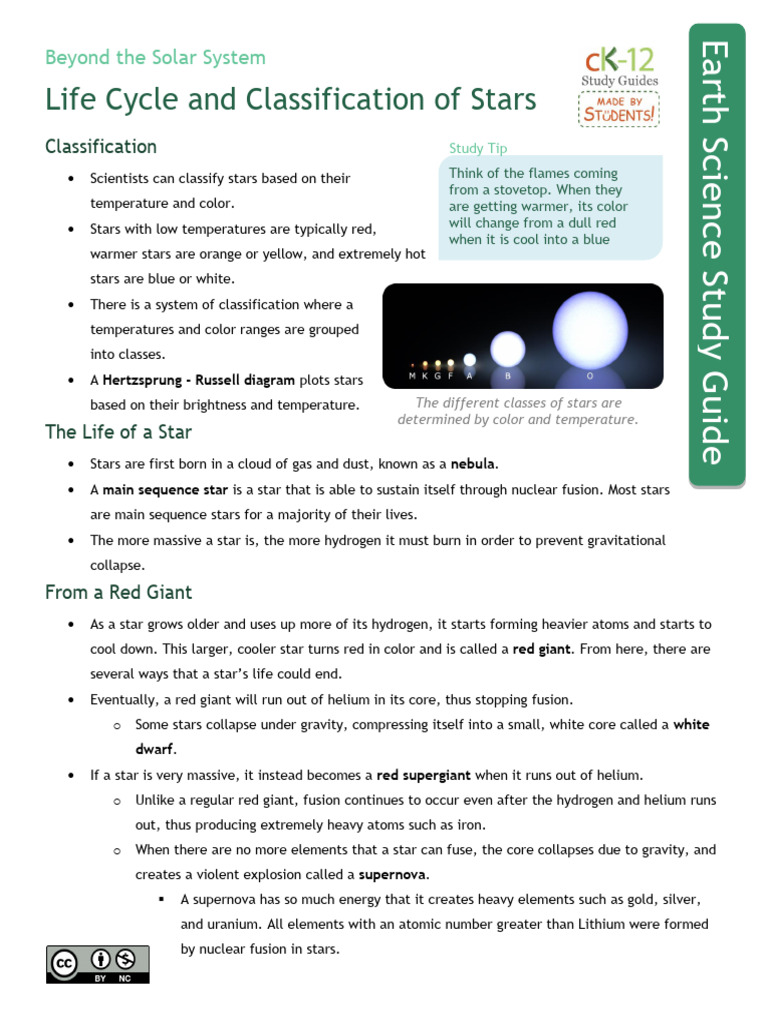 Star Life Cycle and Classification Guide | PDF | Stars | Supernova