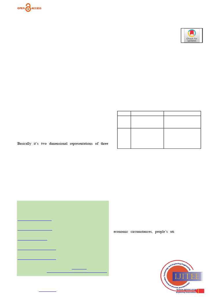Effect of Computer Aided Drafting On Manual Drafting Skills | PDF ...