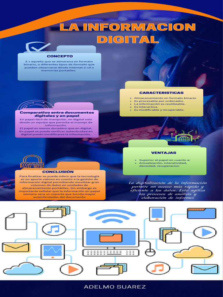 Infografía La Informacion Digital | PDF