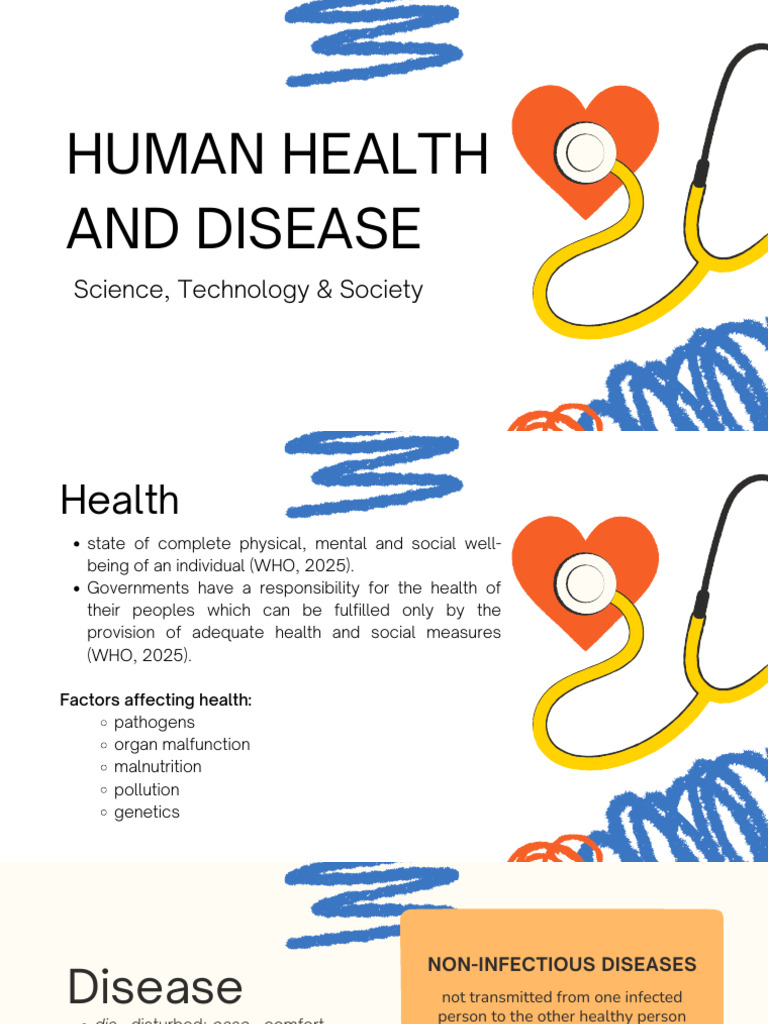 STS Midterm Learning Material | PDF | Sexually Transmitted Infection | Infection