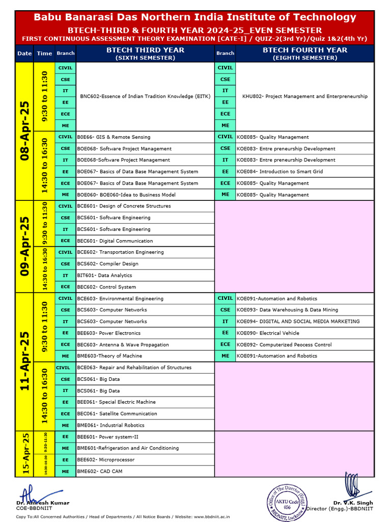 BTech Third & Fourth Year 2024-25 - Even Semester First Continuous Assessment Theory Examination ...