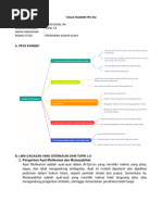 PETA KONSEP ATAU GAGASAN DARI TOPIK 1 S.D TOPIK 8 | PDF