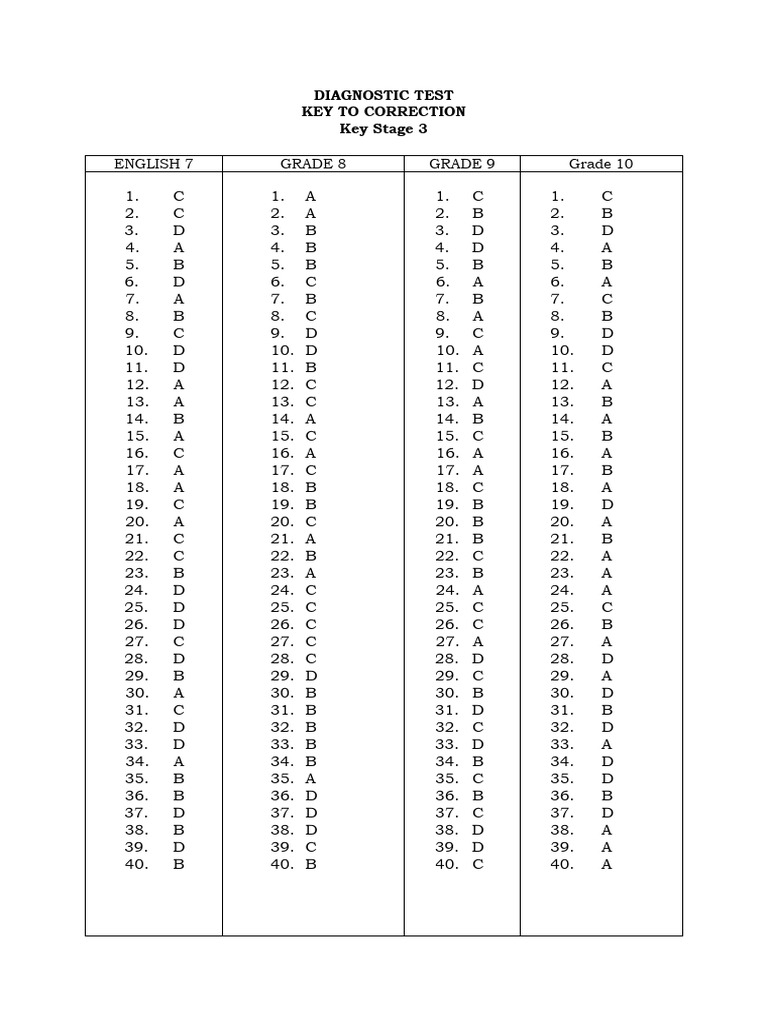 Key To Correction KEY STAGE 3 - Final | PDF