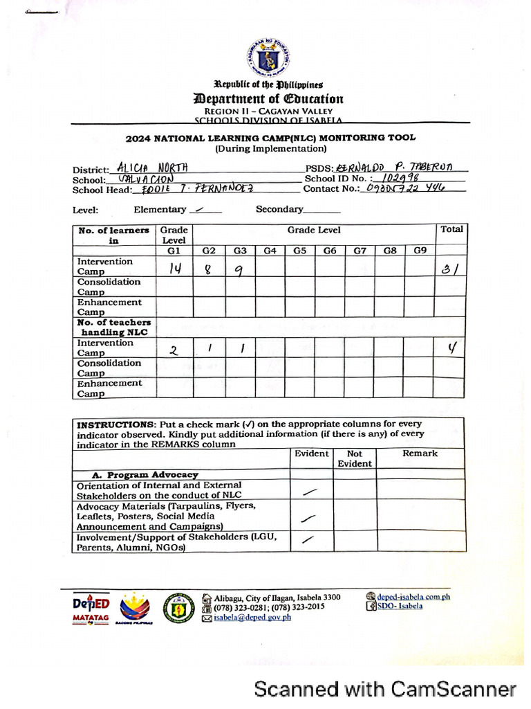 102998 Salvacion ES NLC Monotoring Tool | PDF