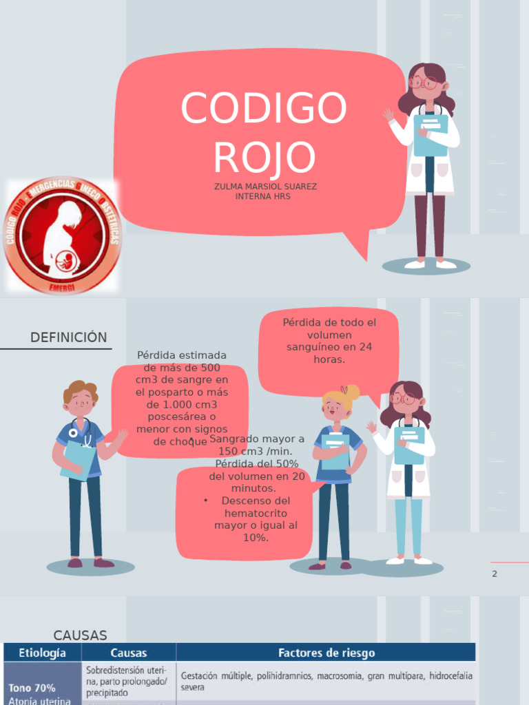 Codigo Rojo | PDF | Especialidades Medicas | Medicina CLINICA