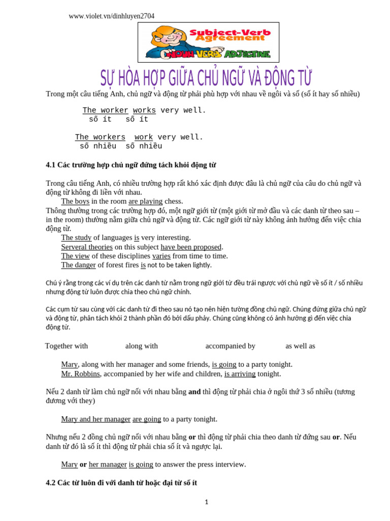 Su Hoa Hop Giua Chu Tu Va Dong Tu | PDF