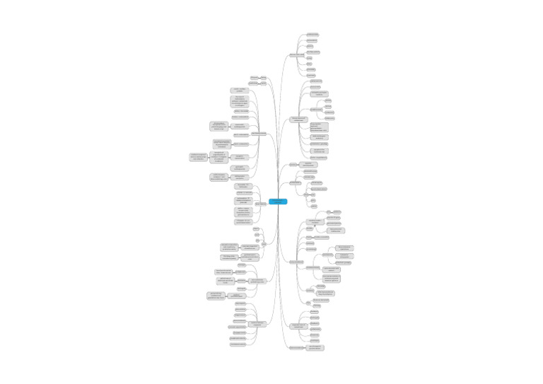 Satavahana Dynasty Overview and Map | PDF