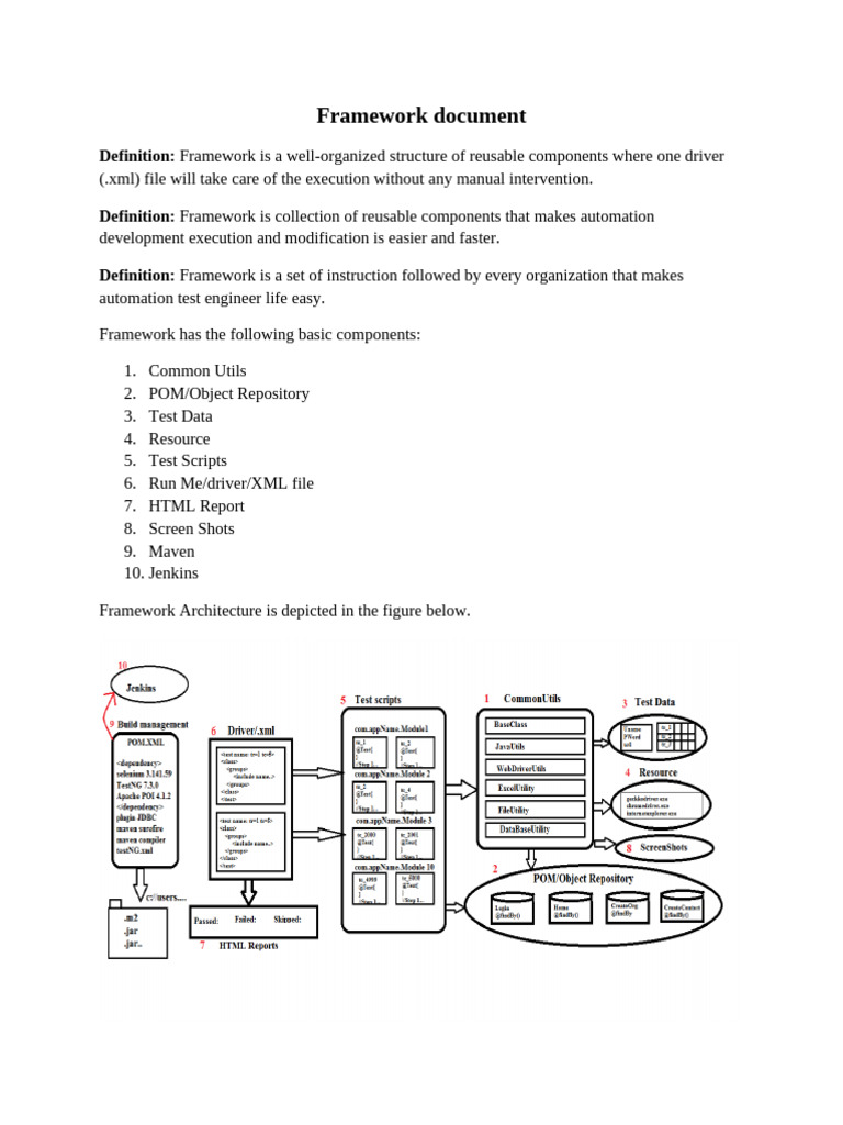 6. FrameWork_Architecture | PDF | Software Testing | Software Framework